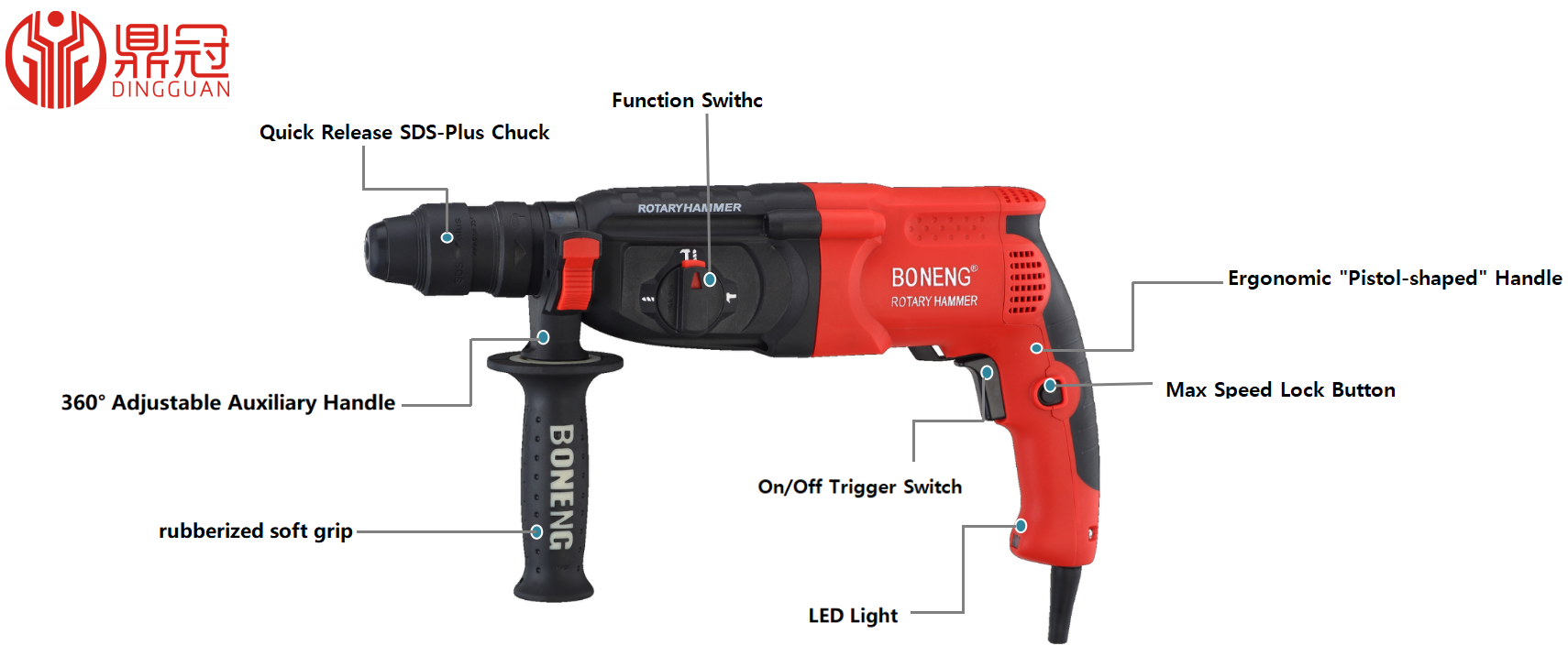 Rotary Hammer with Quick-Change Chuck