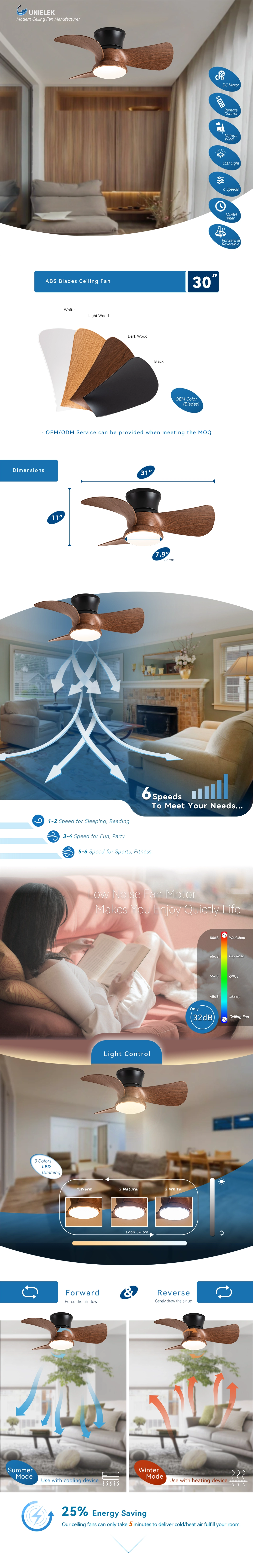 Mini Ceiling Fan with Light 30'' Flush mount ceiling fan with BLDC ...