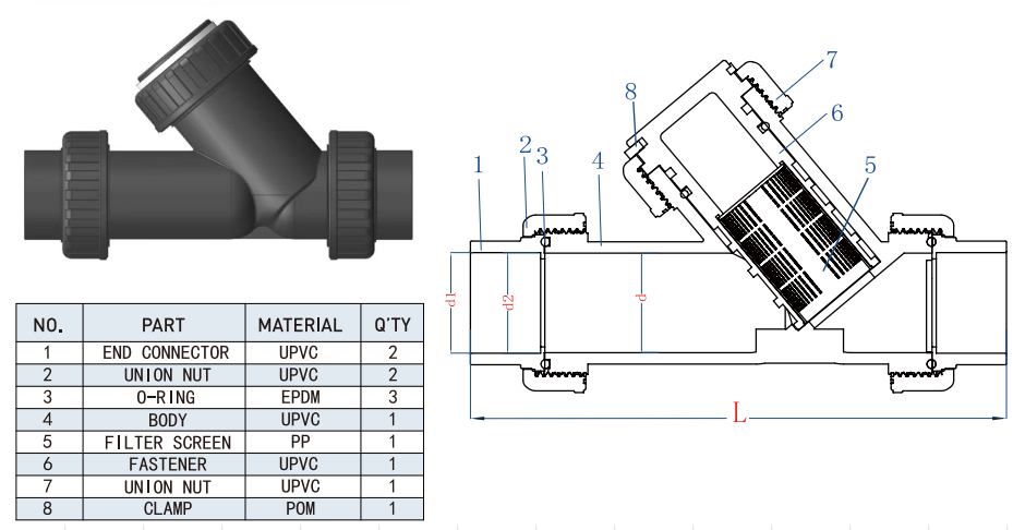 PVC Y STRAINER FILTER
